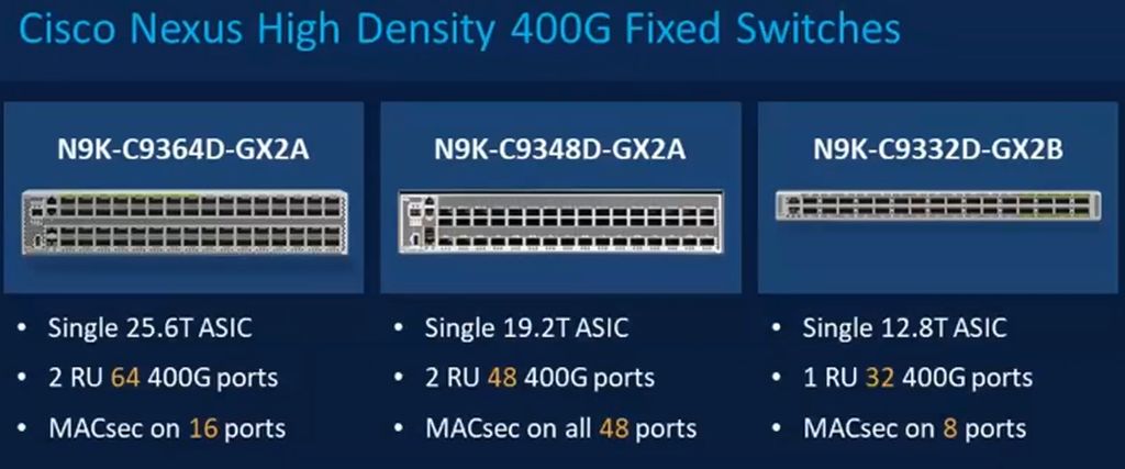 搭4核CPU與自製晶片G100，思科發表首款32埠800G交換器 | iThome